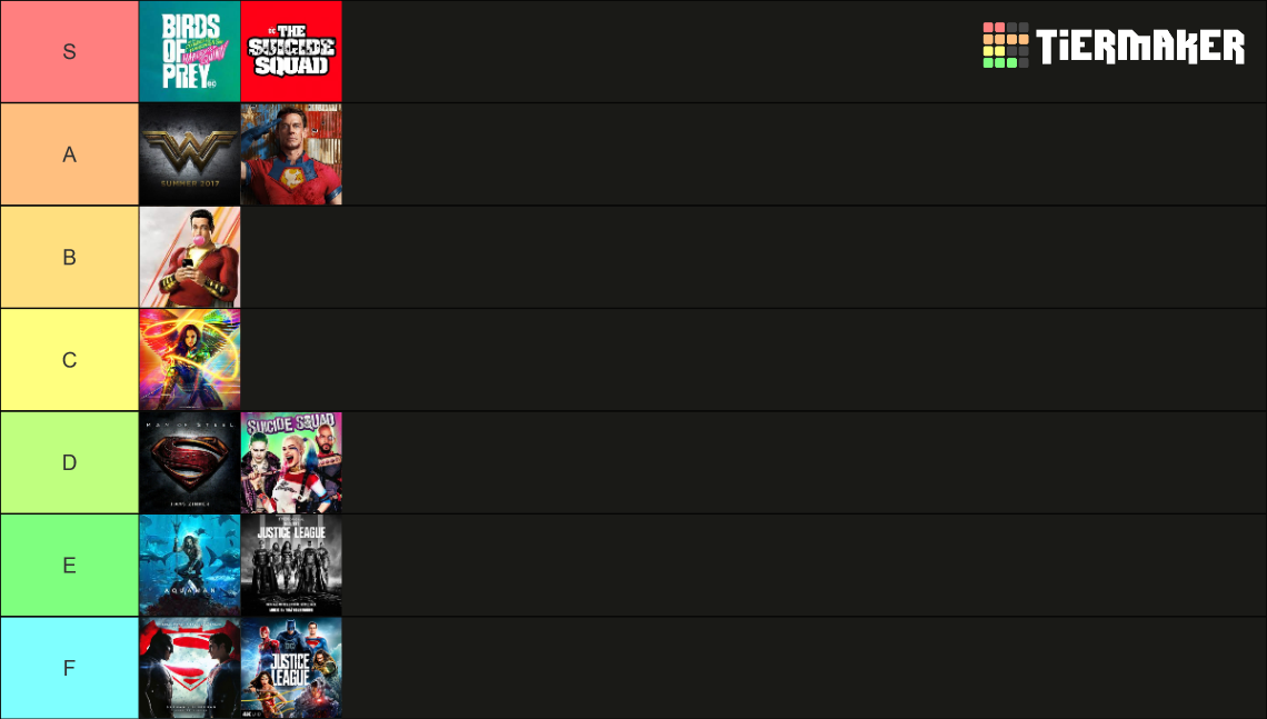 DCEU (w/ Peacemaker Season 1) Tier List (Community Rankings) - TierMaker