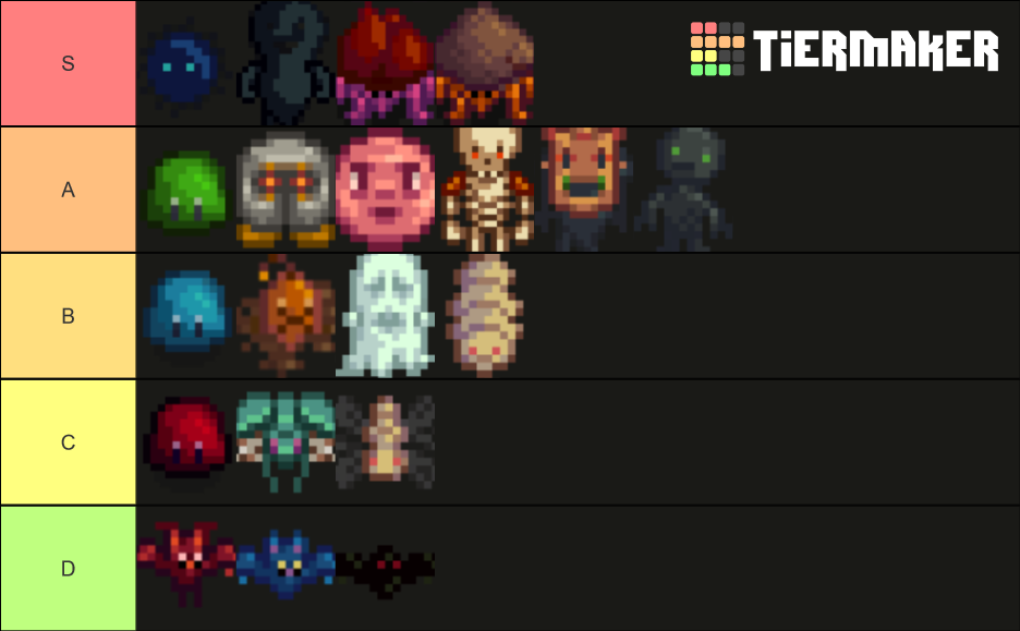 Stardew Valley Mine Monsters Tier List (Community Rankings) - TierMaker