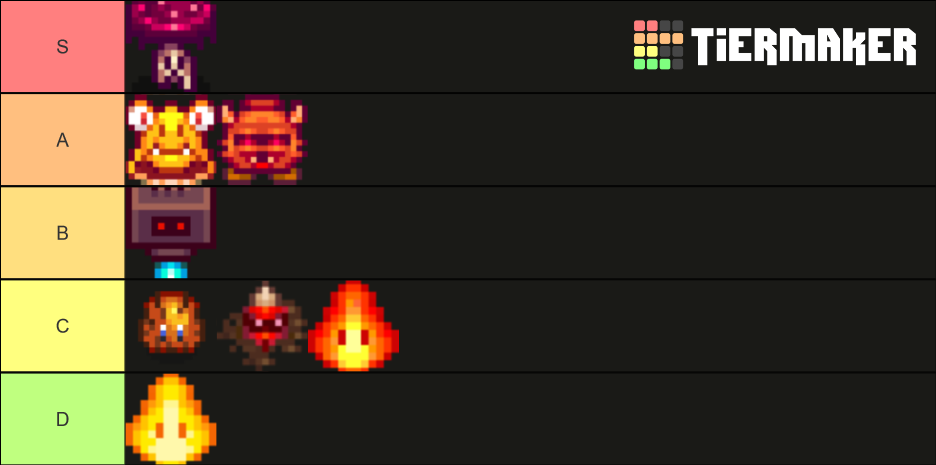 Stardew Valley Volcano Dungeon Monsters Tier List (Community Rankings ...