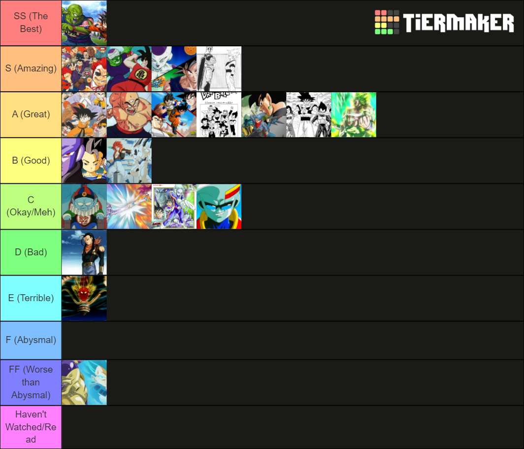 Every Dragon Ball Arc w/Adaptations (Manga/Anime/Kai/Etc.) Tier List ...