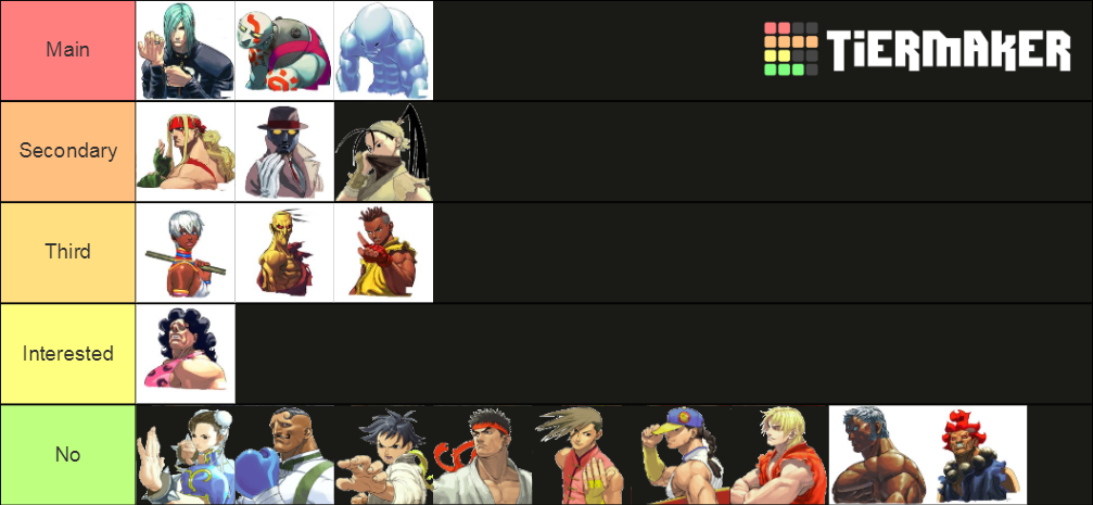 3rd strike Tier List (Community Rankings) - TierMaker