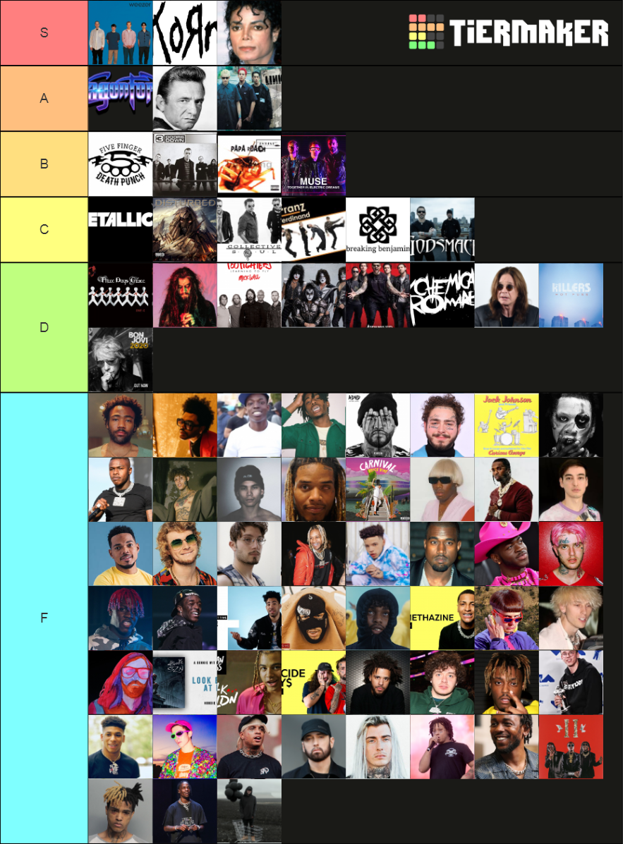 All Genre Music Tier List (Community Rankings) - TierMaker
