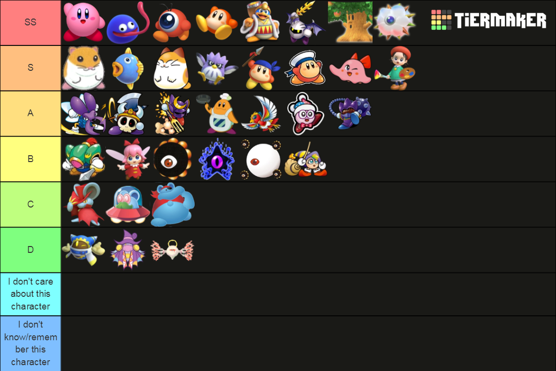 All Kirby Characters Tier List (Community Rankings) - TierMaker