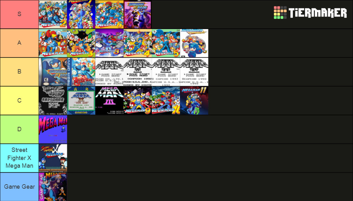 All Mega Man Classic Games (2D Only) Tier List (Community Rankings ...