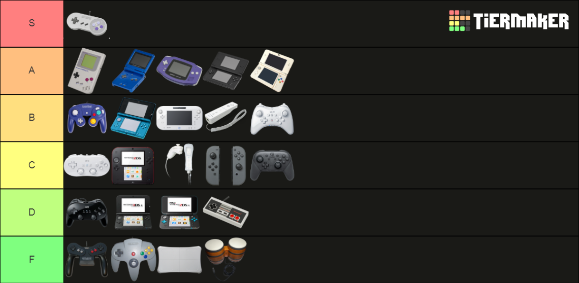 All Nintendo Controllers (Consoles + Handheld) Tier List (Community ...