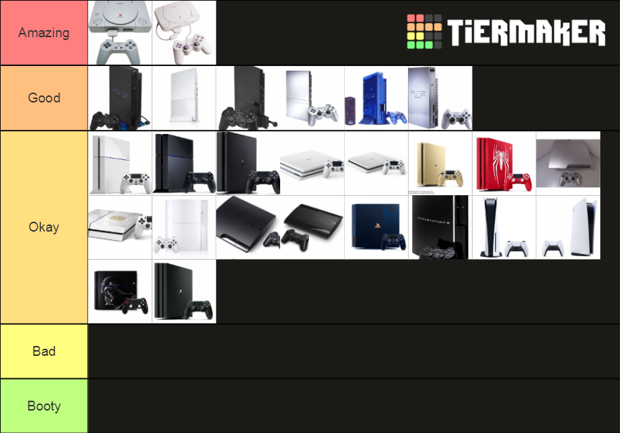 All PlayStation Consoles Tier List (Community Rankings) - TierMaker
