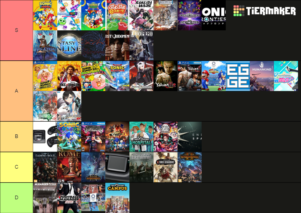 All SEGA Games in the past 5 years Tier List (Community Rankings ...