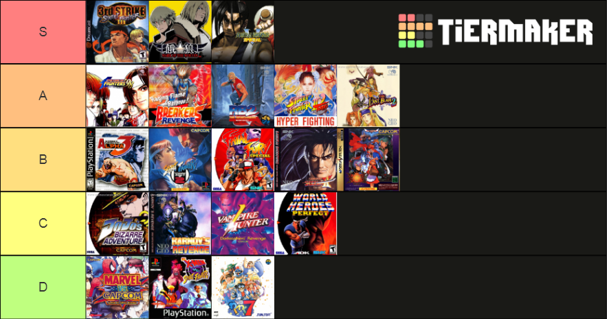 Fightcade Games Tier List (Community Rankings) - TierMaker
