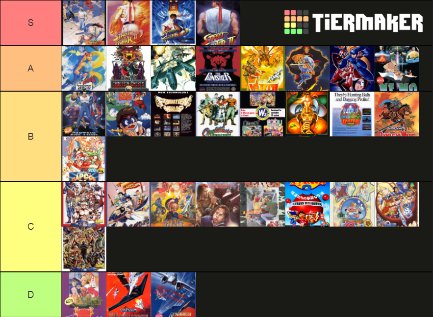 Best CPS1 Arcade Games Tier List (Community Rankings) - TierMaker