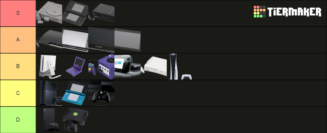 Best Gaming Systems Ever (2000s-Present) Tier List (Community Rankings ...