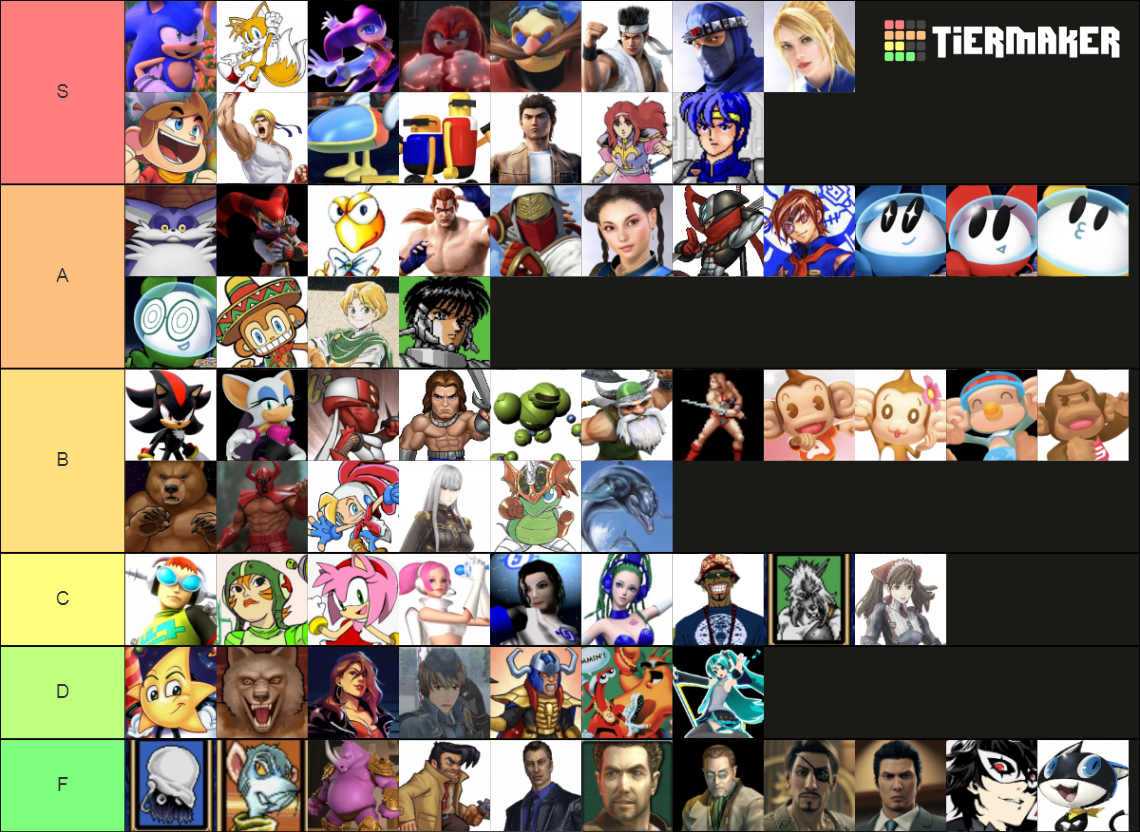 Best Sega Characters, According to Fan Polls Tier List (Community ...
