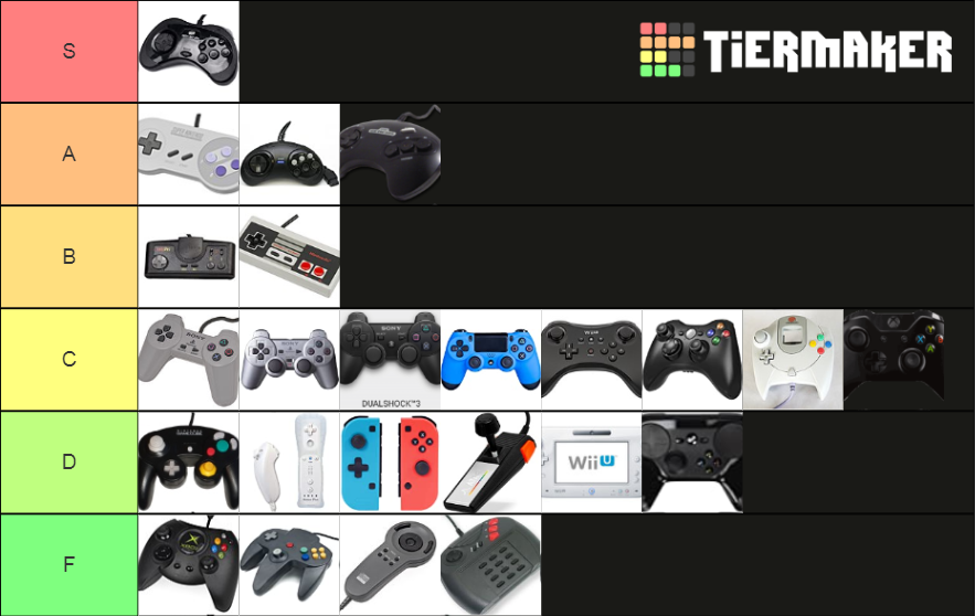 Console Controller Tier List (Community Rankings) - TierMaker