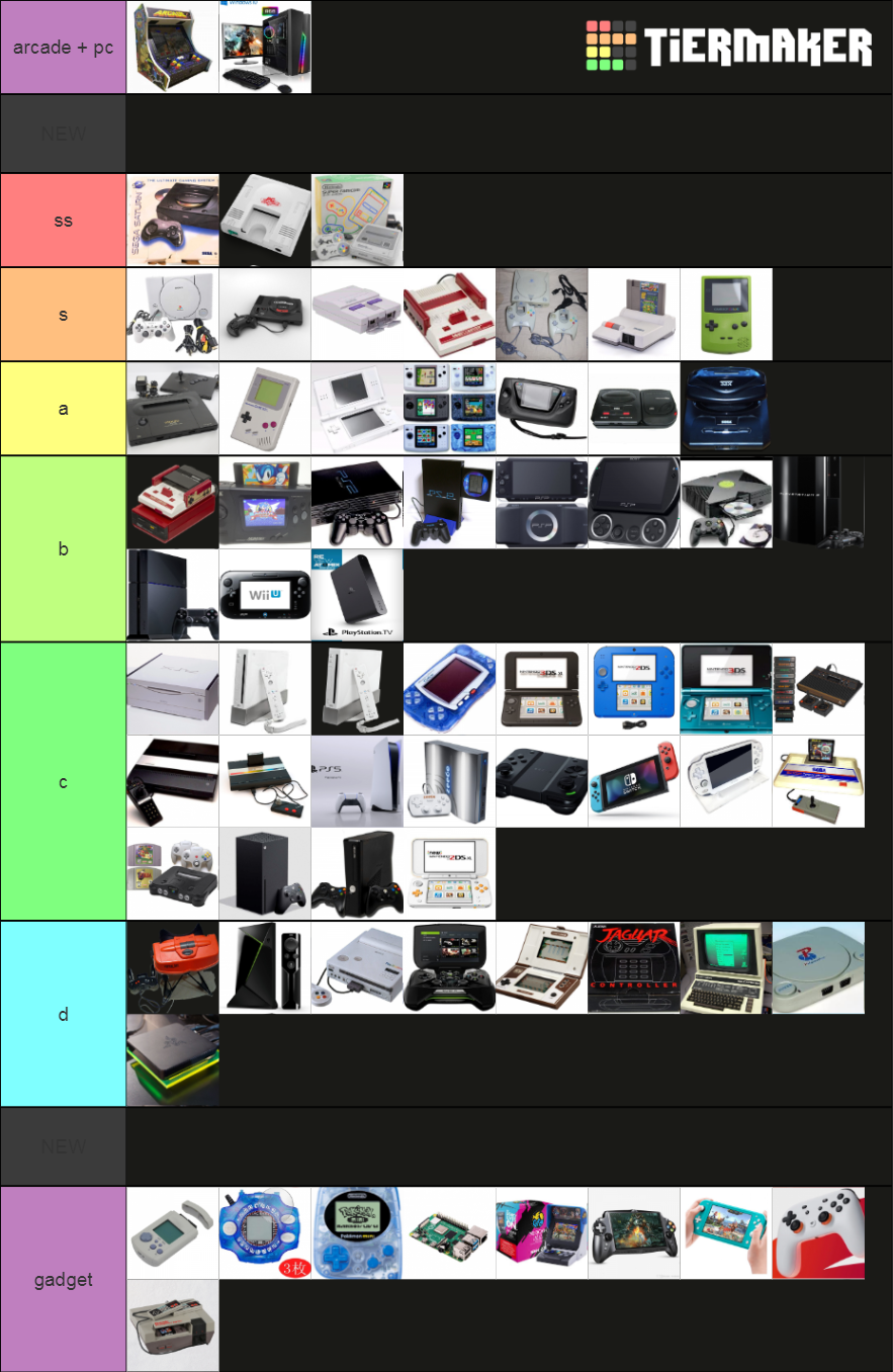 EVERY CONSOLE EVER Tier List (Community Rankings) - TierMaker