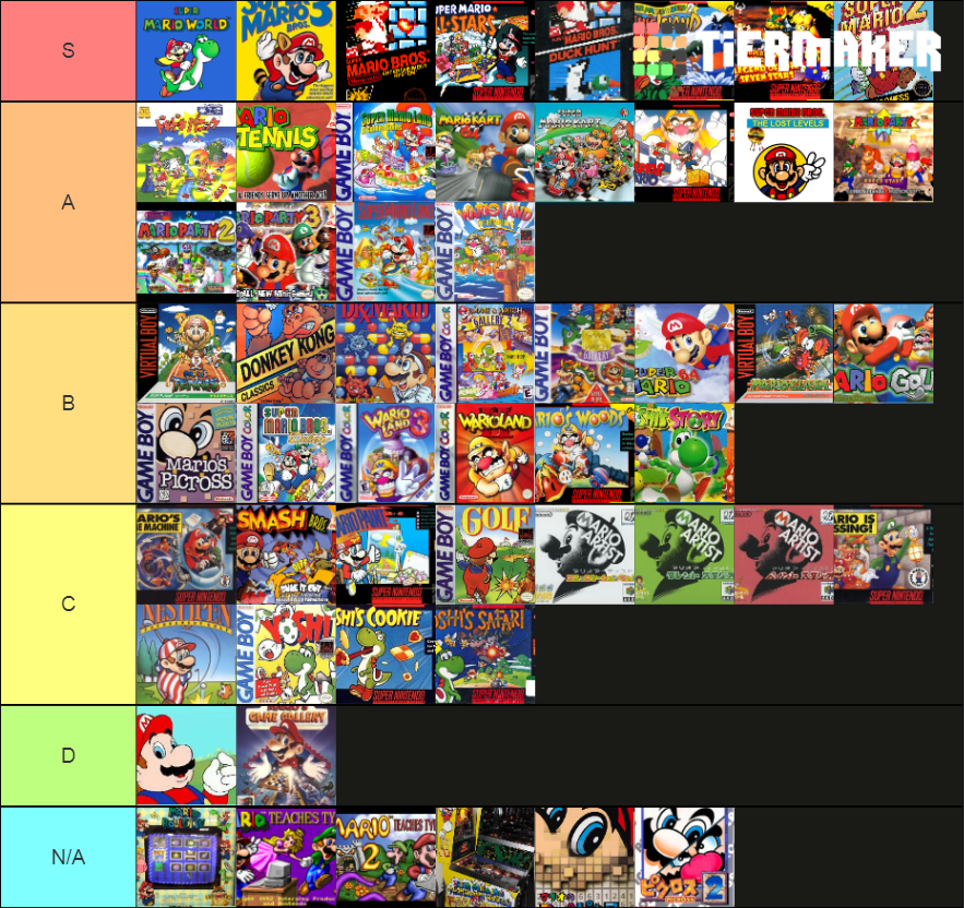 Every Mario Game 1985 - 2000 Tier List (Community Rankings) - TierMaker