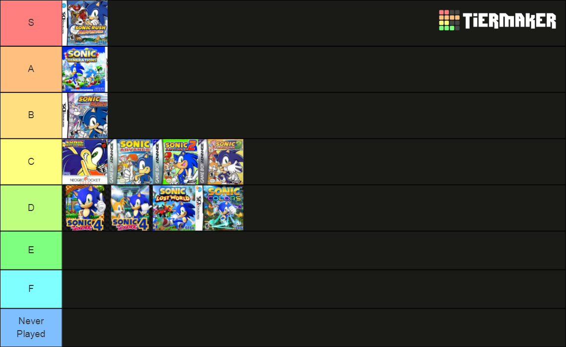 Every Single Dimps Sonic Games Tier List (Community Rankings) - TierMaker