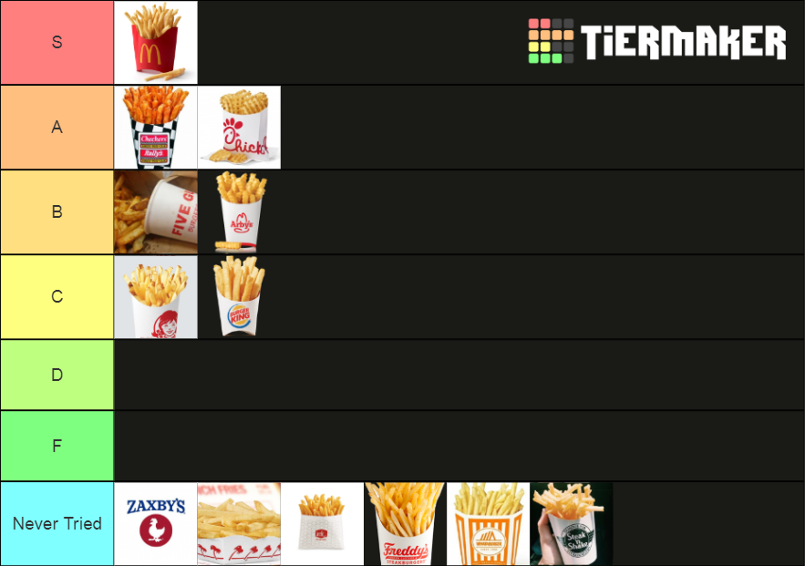 Fast Food Fries Tier List (Community Rankings) - TierMaker