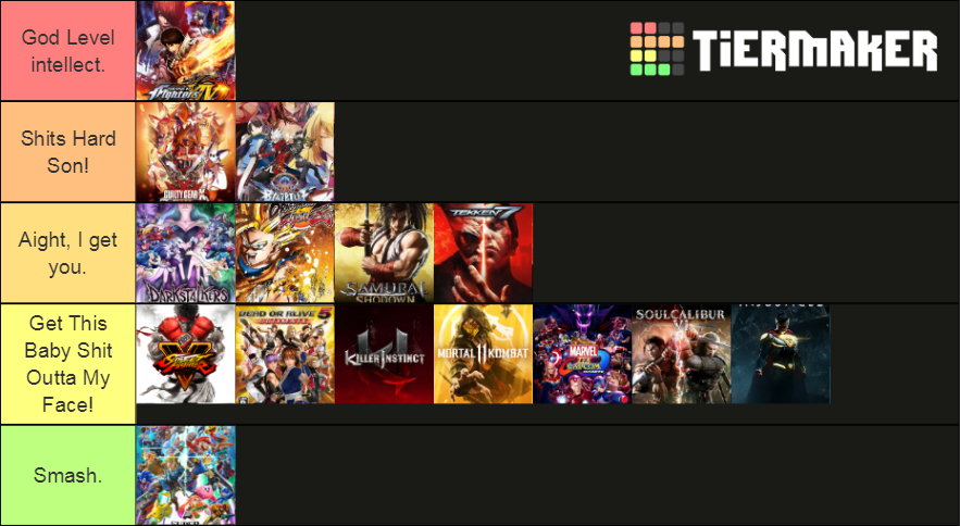 Fighting Game Complexity Tier List (Community Rankings) - TierMaker