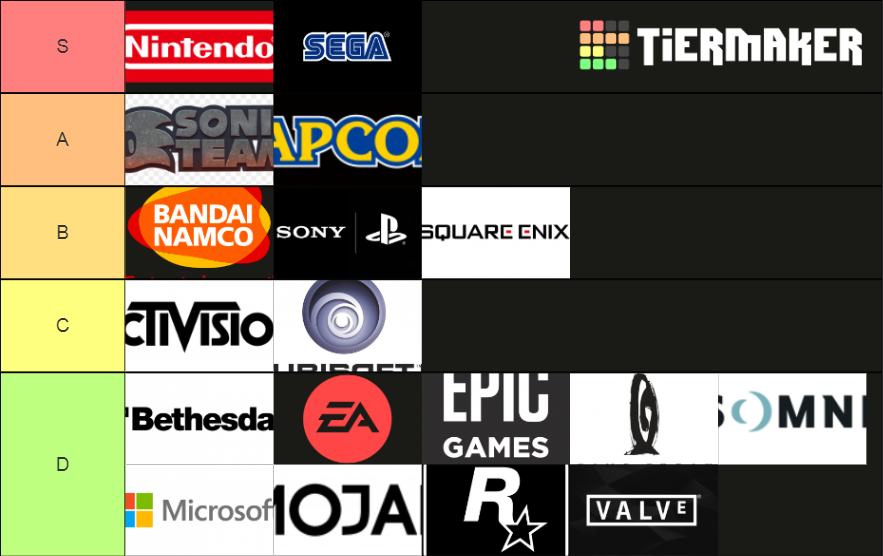Game Companies Tier List (Community Rankings) - TierMaker