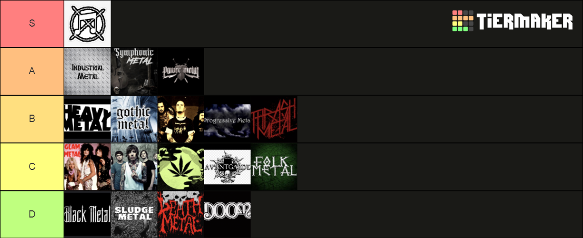 Genres/Subgenres of “Metal” Tier List (Community Rankings) - TierMaker