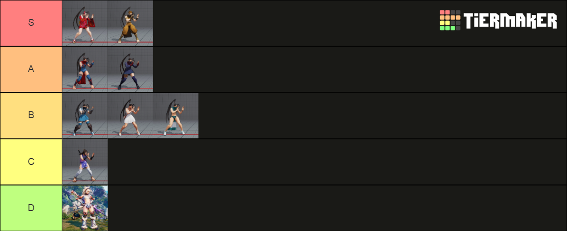 Recent Street Fighter Tier Lists - TierMaker