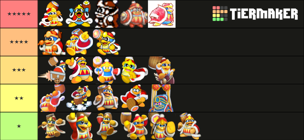 King Dedede designs over time Tier List (Community Rankings) - TierMaker