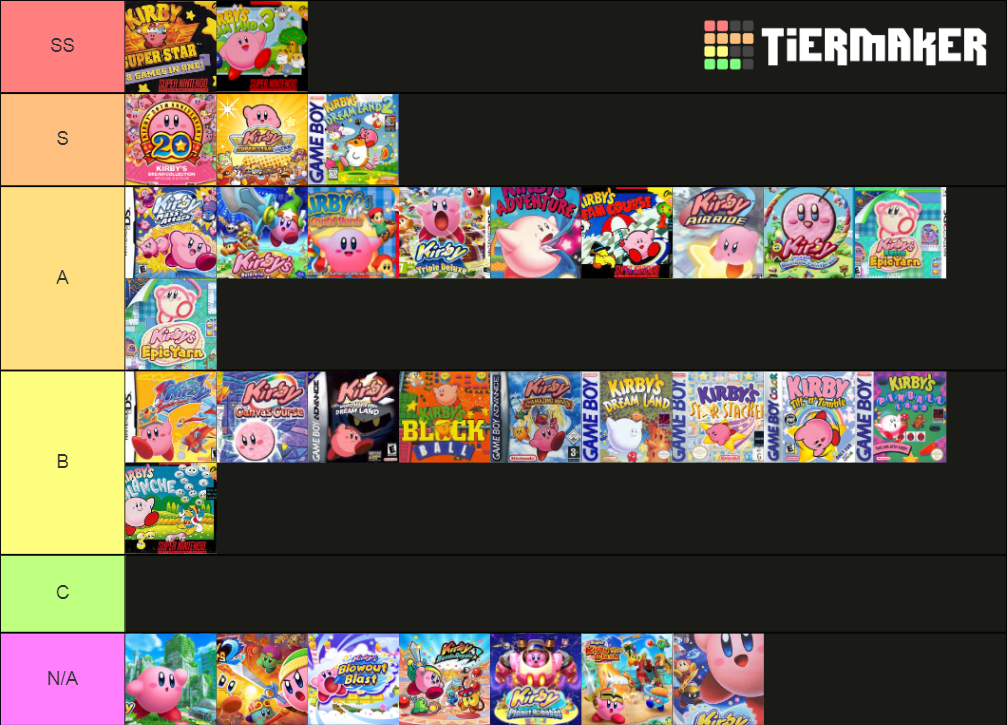 Kirby Game Tier List (Community Rankings) - TierMaker