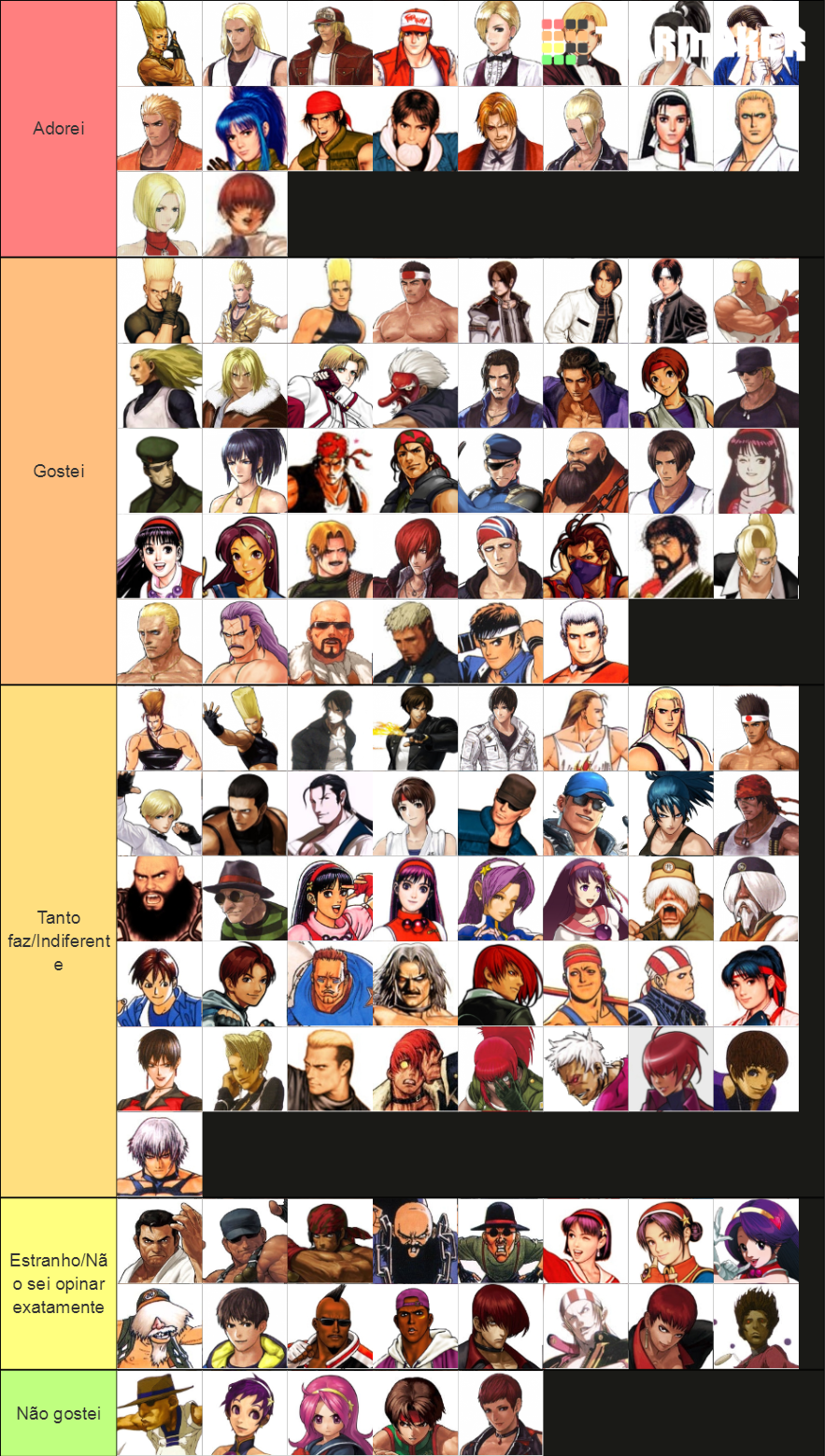 KOF Characters desing 94-98 Tier List (Community Rankings) - TierMaker