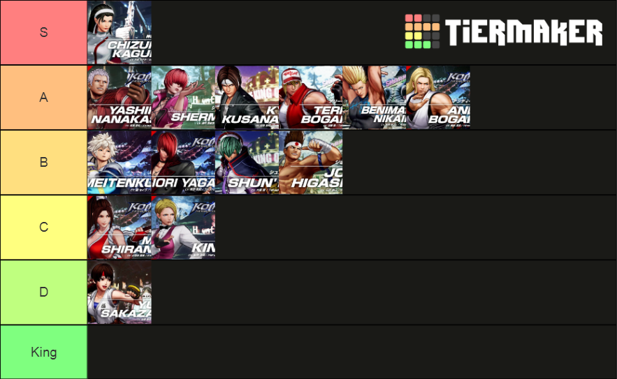 KOF XV Trailer Characters Tier List (Community Rankings) - TierMaker
