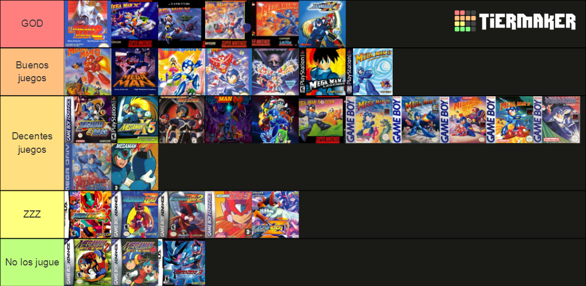 Mega Man Tier List (Community Rankings) - TierMaker