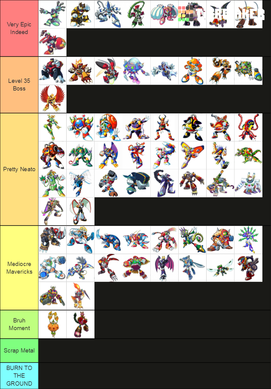 Mega Man X Maverick Ranking Tier List (Community Rankings) - TierMaker