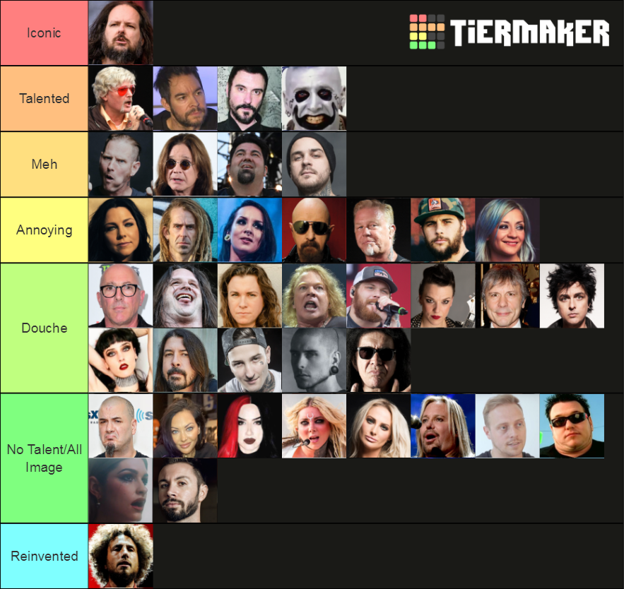 Metal/Rock Frontmen/women Tier List (Community Rankings) - TierMaker