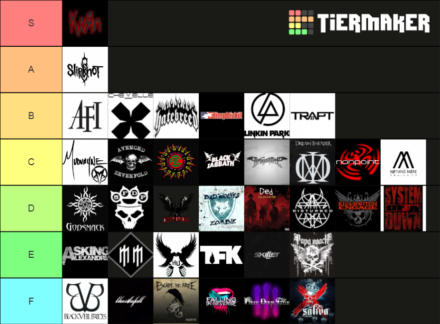 Most Extensive Metal Bands Tier List (Community Rankings) - TierMaker
