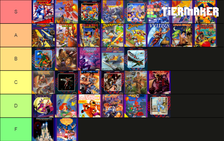 NES Capcom Games Tier List (Community Rankings) - TierMaker