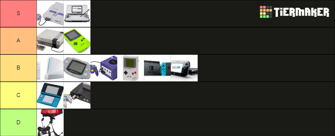 Nintendo Consoles RANKED Tier List (Community Rankings) - TierMaker