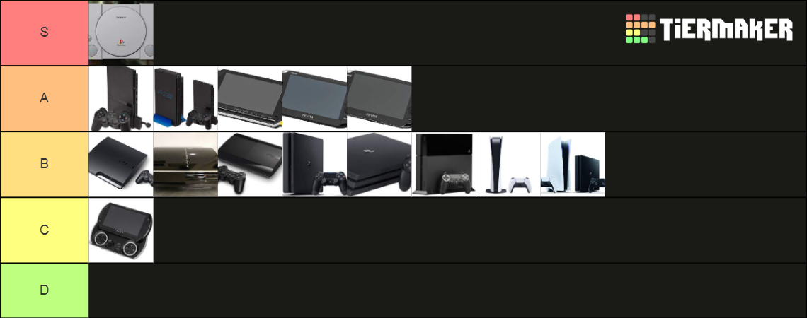 play station Tier List (Community Rankings) - TierMaker