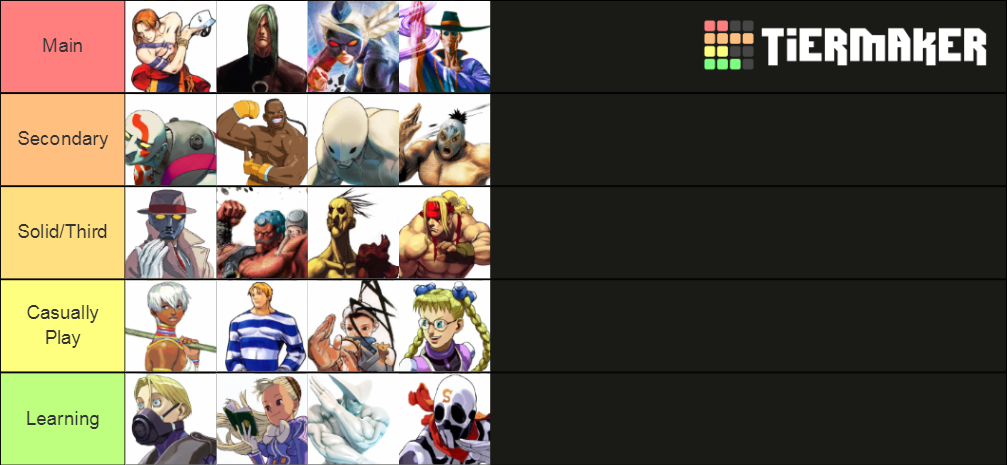 Playable Street Fighter Characters Tier List (Community Rankings ...