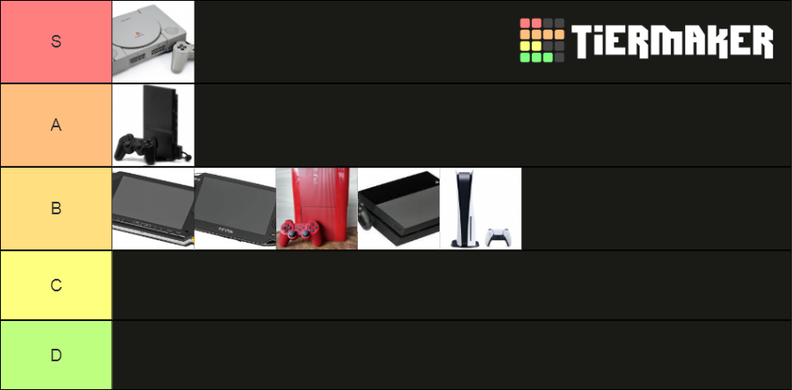 PlayStation consoles Tier List (Community Rankings) - TierMaker