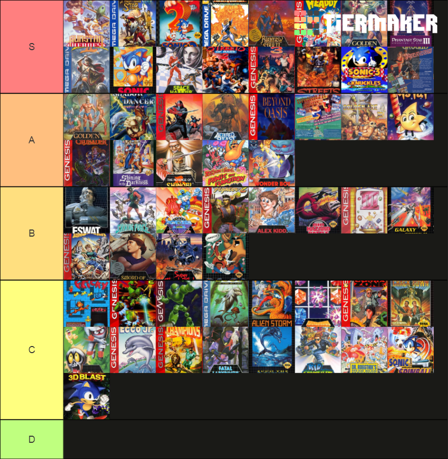 Ranking all Sega Genesis Classics games Tier List (Community Rankings ...