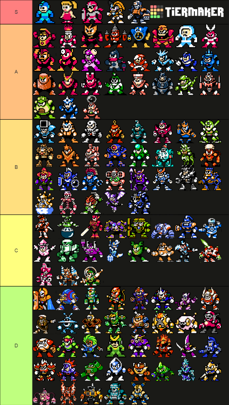 Robot Masters Tier List (Community Rankings) - TierMaker