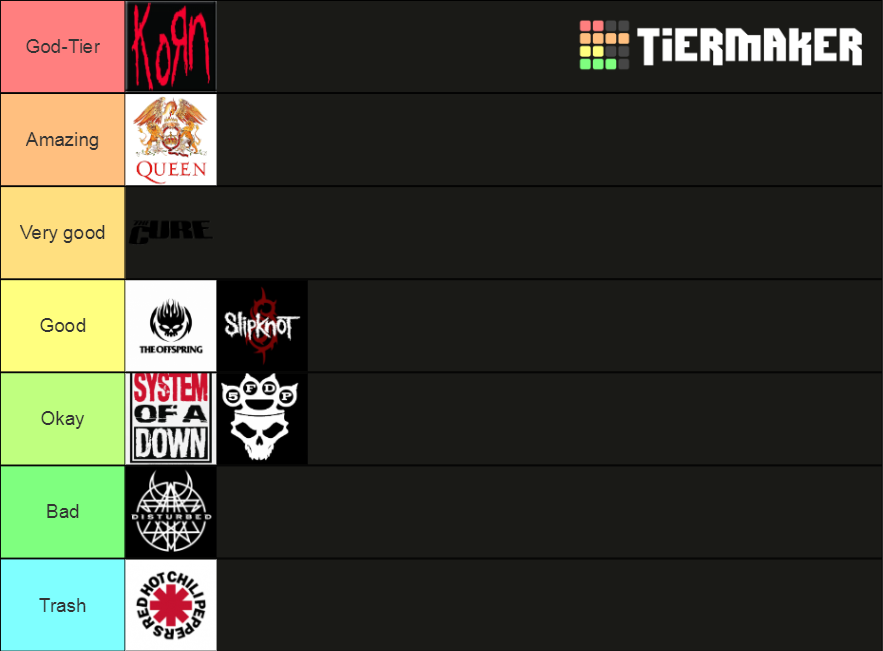 Rock/Metal Bands Tier List (Community Rankings) - TierMaker