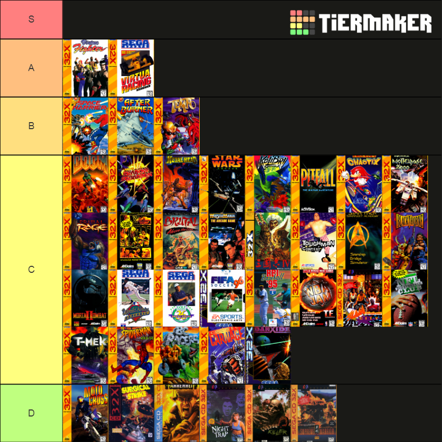 Sega 32X Games Tier List (Community Rankings) - TierMaker