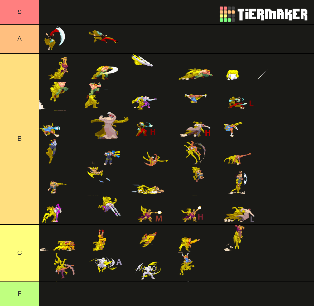 Street Fighter 3: Third Strike EX Moves Tier List (Community Rankings ...