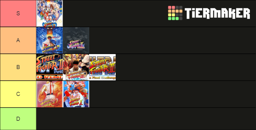Street Fighter II Tier List (Community Rankings) - TierMaker