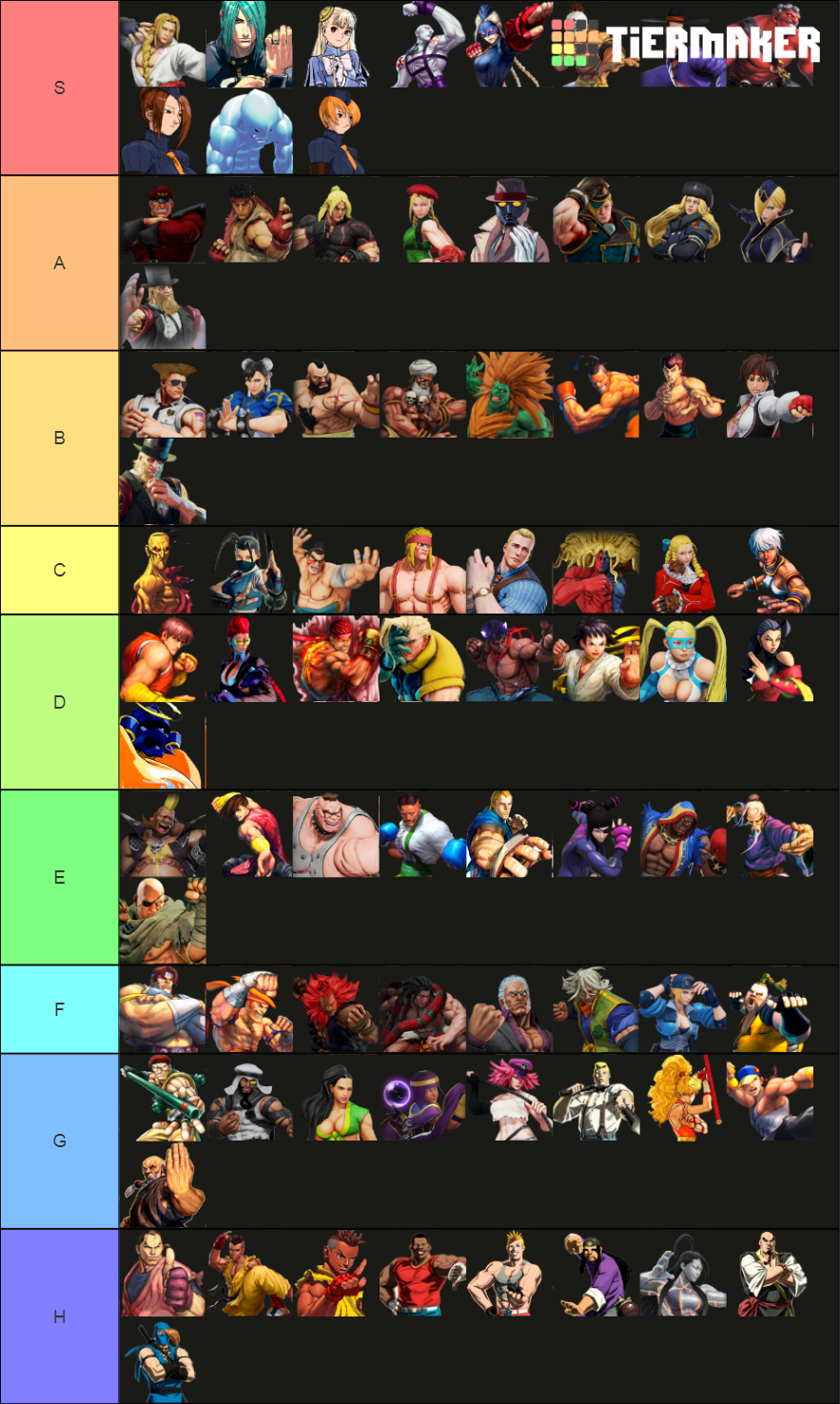 Street Fighter Universe Tier List (Community Rankings) - TierMaker