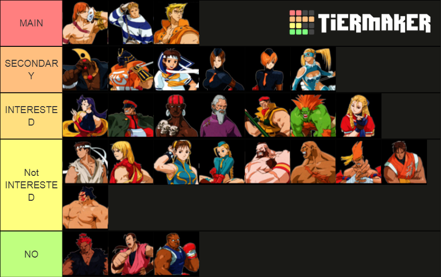 STREET FIGHTER ZERO3/ALPHA3 Tier List (Community Rankings) - TierMaker