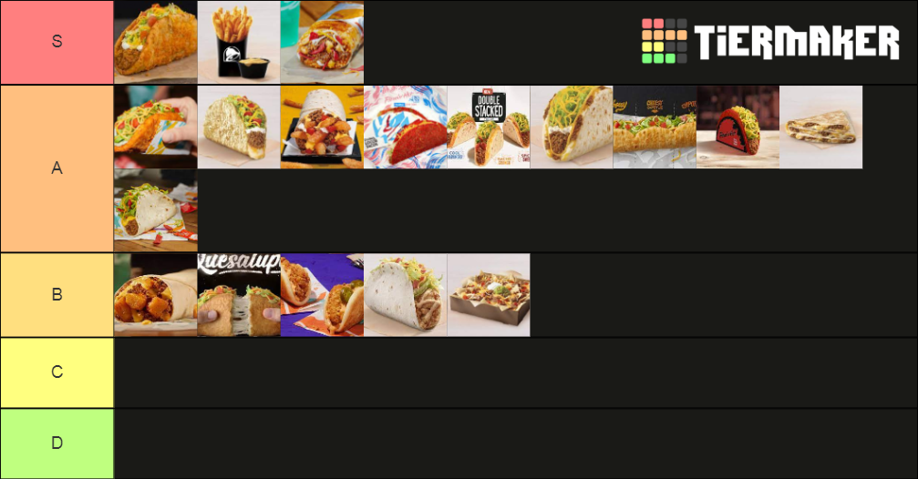 taco bell promo 2020-2022 Tier List (Community Rankings) - TierMaker