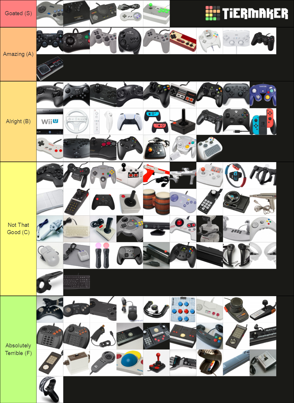TrashBuilt's First Party Controllers Tier List (Community Rankings ...