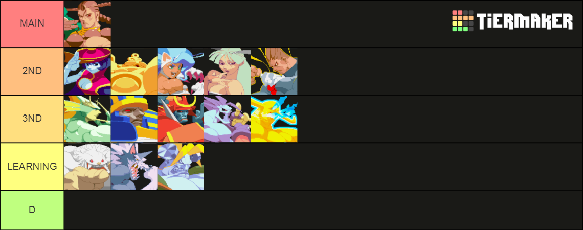 Vampire Hunter/Night Warriors Tier List (Community Rankings) - TierMaker