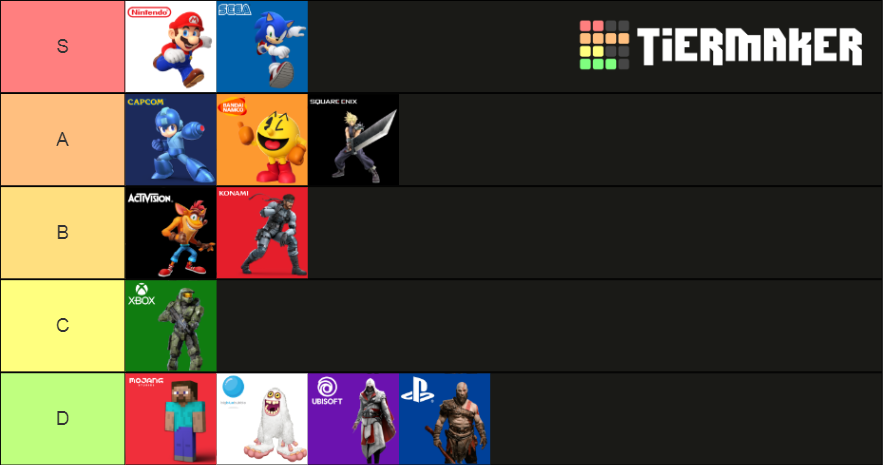 Video Game Mascots Tier List (Community Rankings) - TierMaker