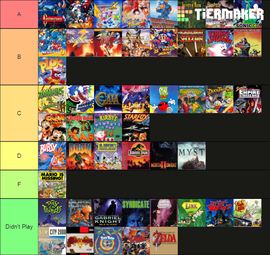 Video Games 1993 Tier List (Community Rankings) - TierMaker